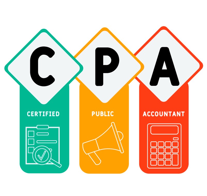 Online CPA Services | Natonwide CPA Firm Services | CPA Help